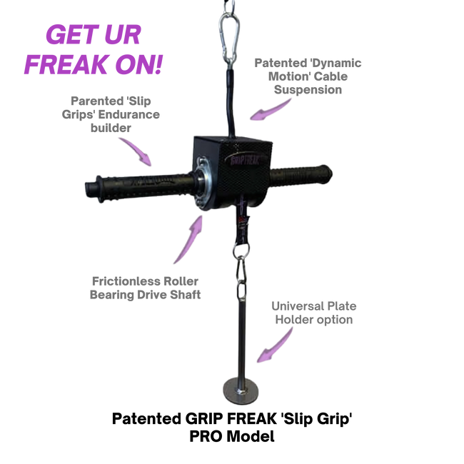 Slip Grip Forearm Machine – Build Freakish Grip Power & Monster ...