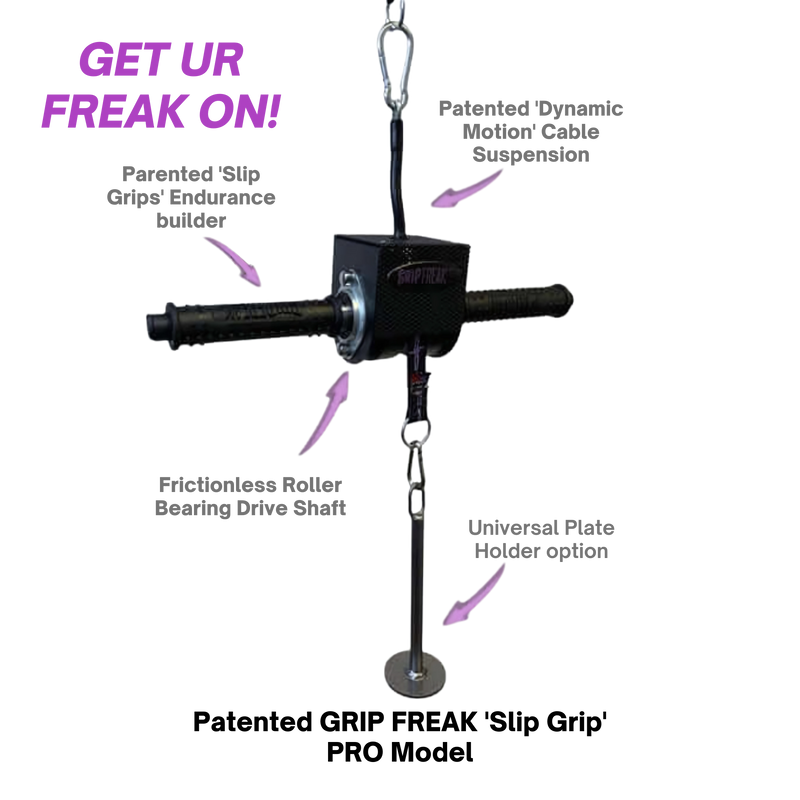Slip Grip Forearm Machine – Build Freakish Grip Power & Monster ...