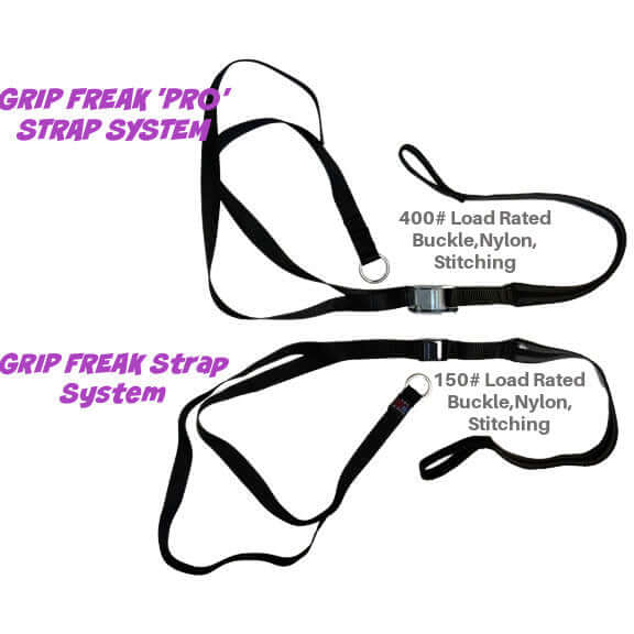 GRIP FREAK Universal Suspension Strap System for Foream Workout Tools ...